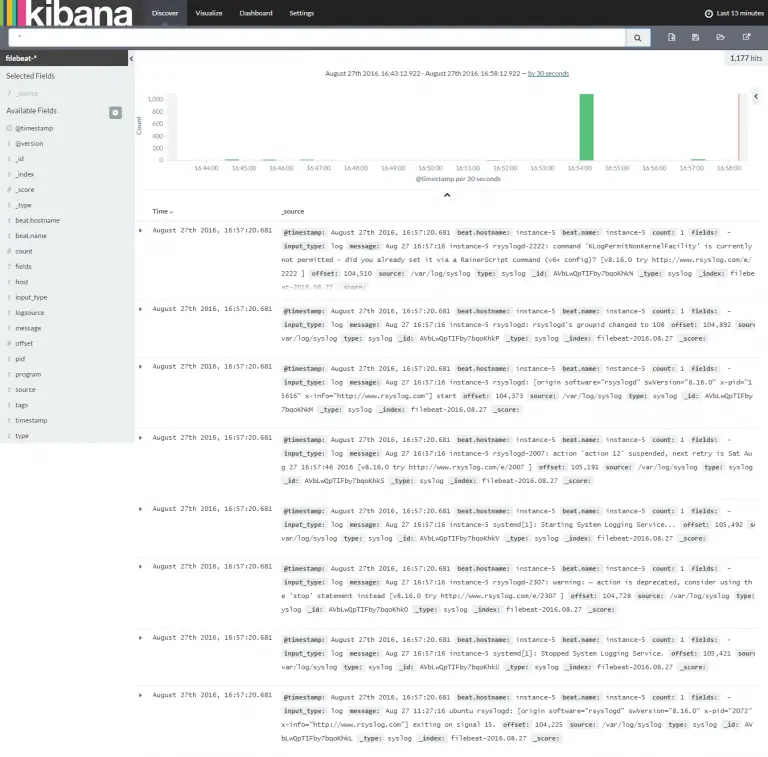 How To Run Elk Stack On Docker Container Itzgeek 5794