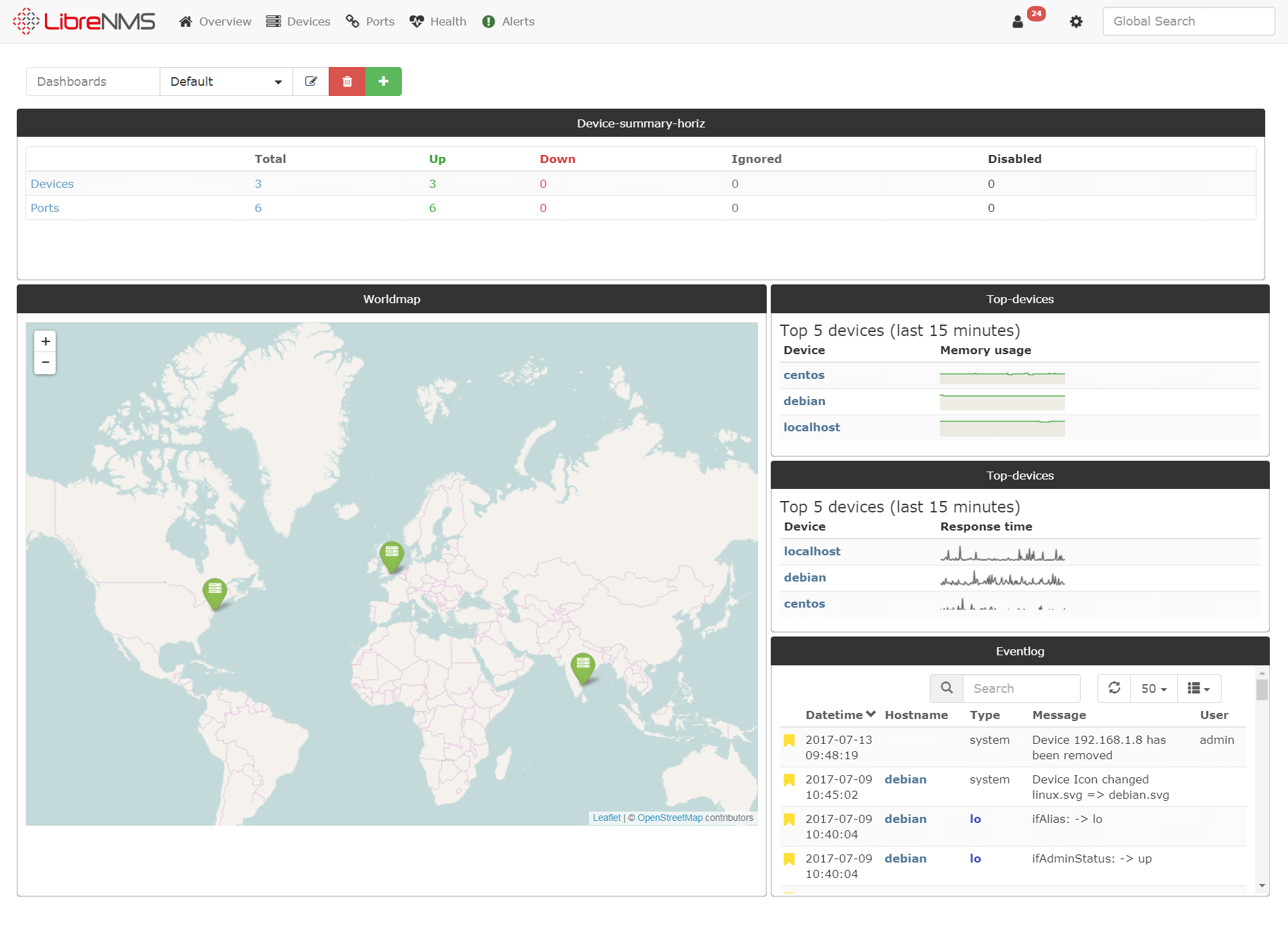 How to Add Devices to LibreNMS Monitoring Tool - ITzGeek How to Add Devices to LibreNMS Monitoring Tool - ITzGeek