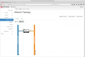 How to Configure OpenStack Networking to Enable Access to VM Instances ...