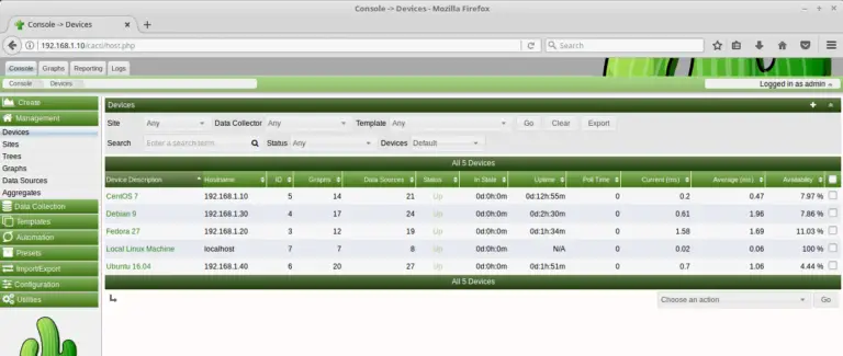 How to Monitor Remote Linux Servers with Cacti - ITzGeek