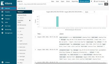 How To Install Elasticsearch, Logstash, and Kibana (ELK Stack) on Ubuntu 18.04 / Ubuntu 16.04