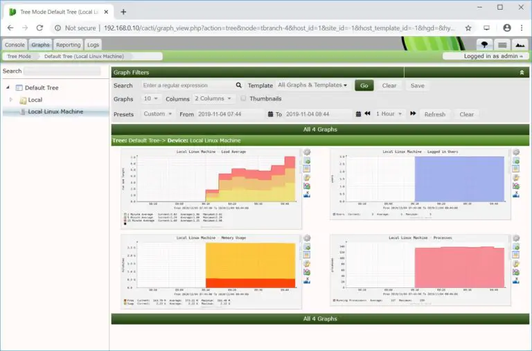 How To Install Cacti On CentOS 8 / RHEL 8 | ITzGeek