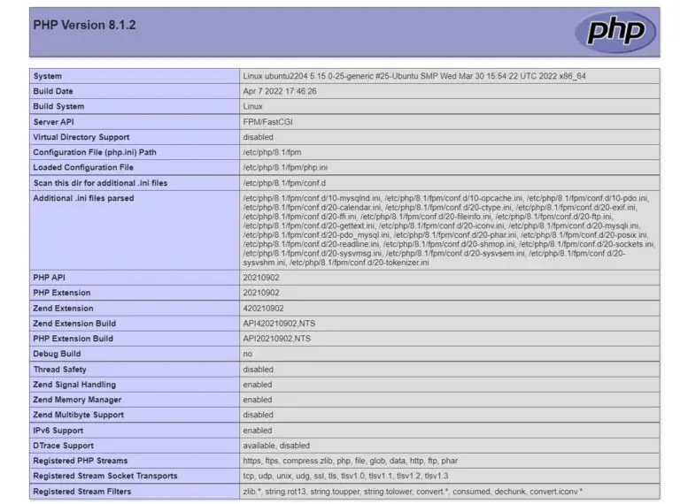 Install Lemp Stack Nginx Mariadb Php On Ubuntu 2204
